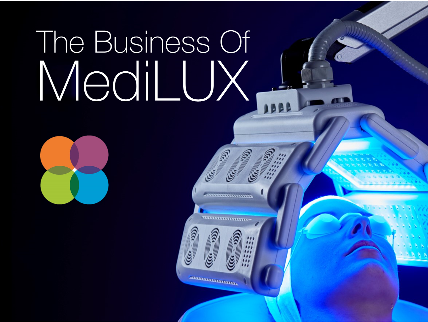 The Business of MediLUX: workshop series & marketing resources